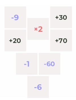 Number Salad #520 - Ice Pick (April 24)